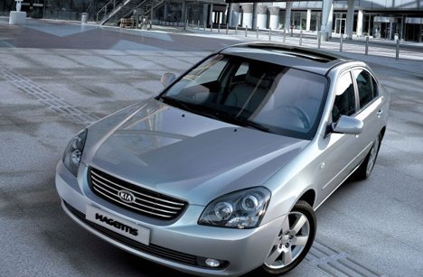 Kia Magentis technical specifications and fuel economy